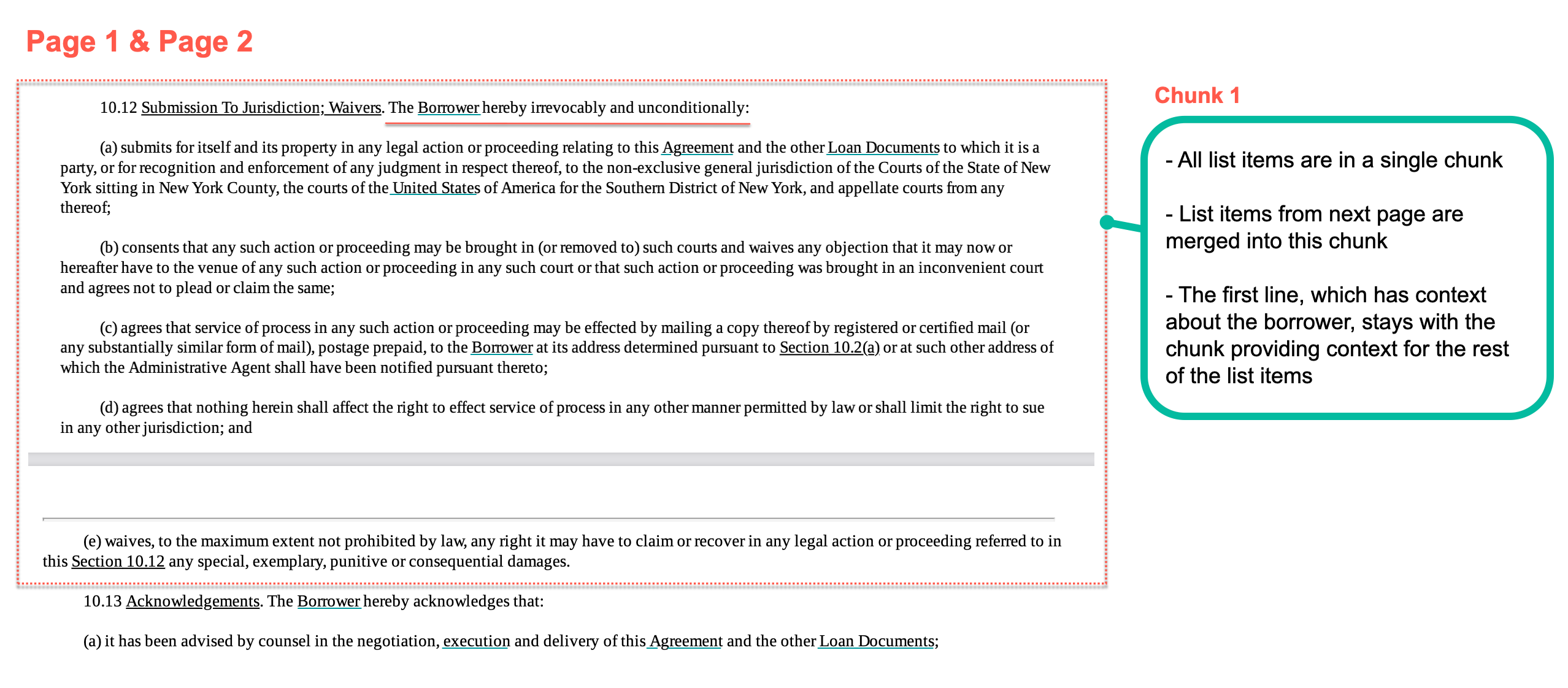 Using Document Layout Structure for Efficient RAG