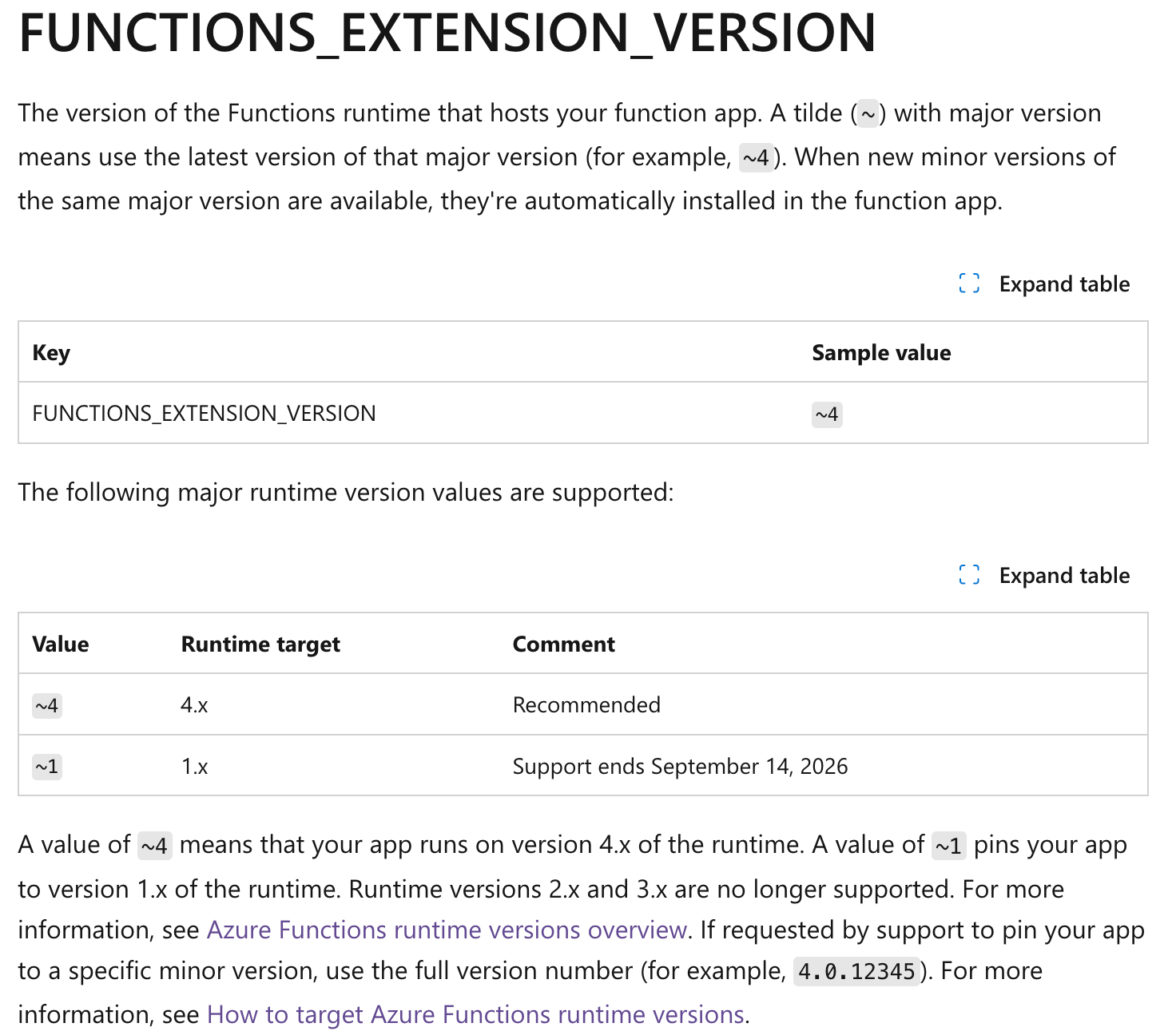 Azure functions runtime versions - by Axldpi Azure functions runtime versions - by Axldpi