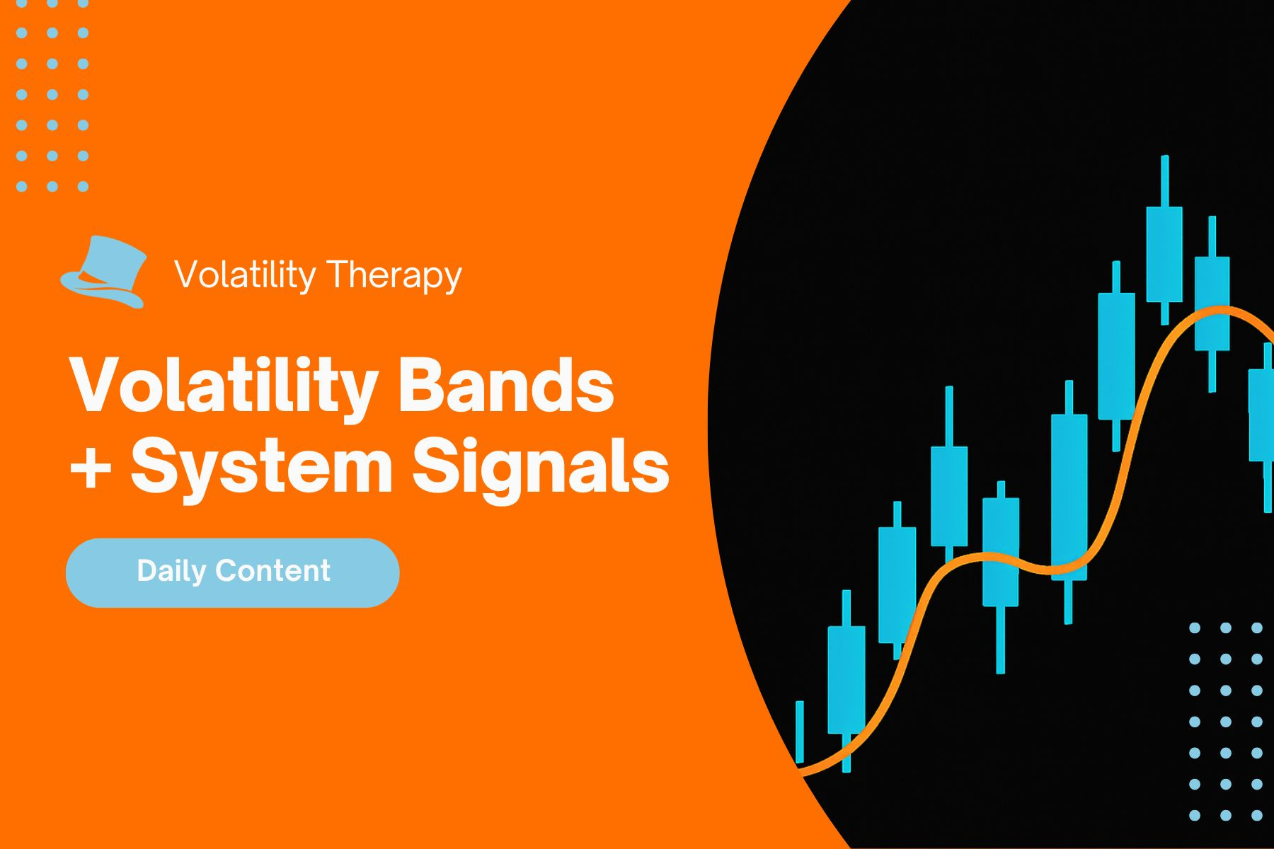 4/22: Vol Bands & System Signals - by Harry Dunn