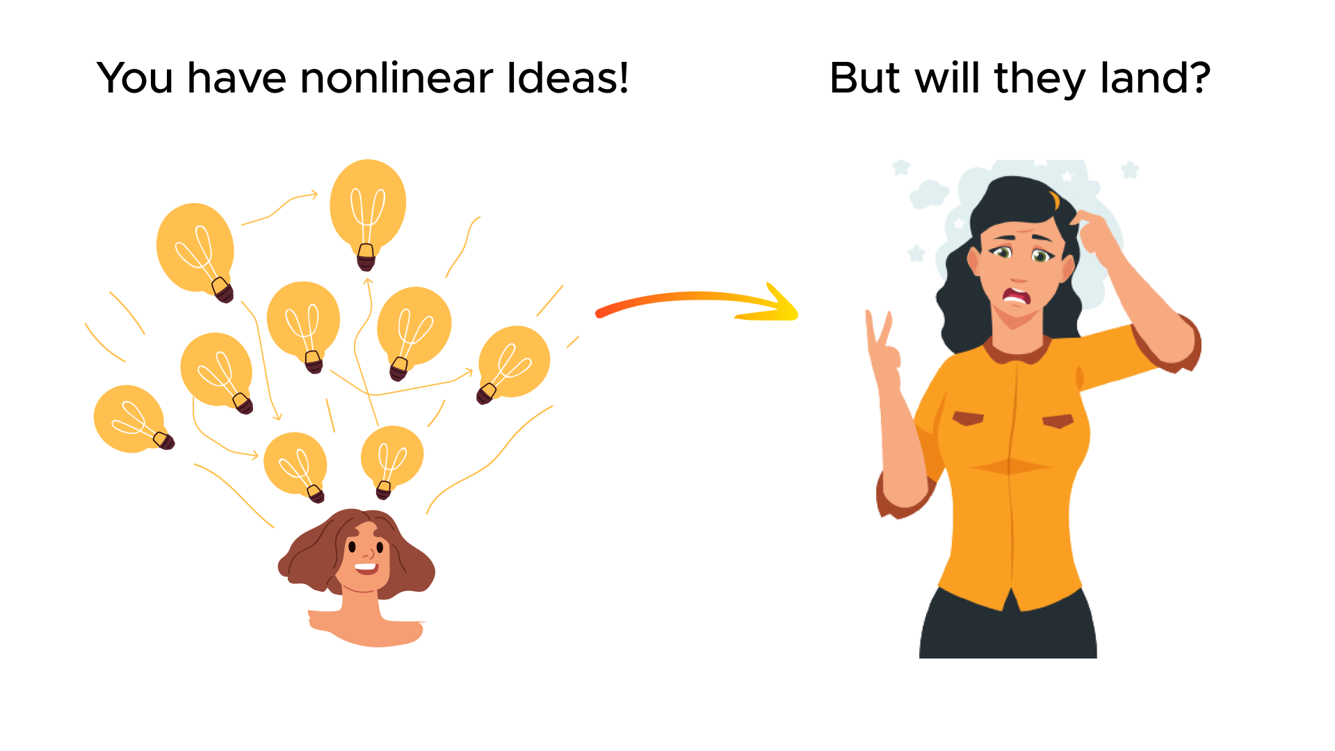 How to Transform Your Nonlinear Ideas - by Nick Koshnick