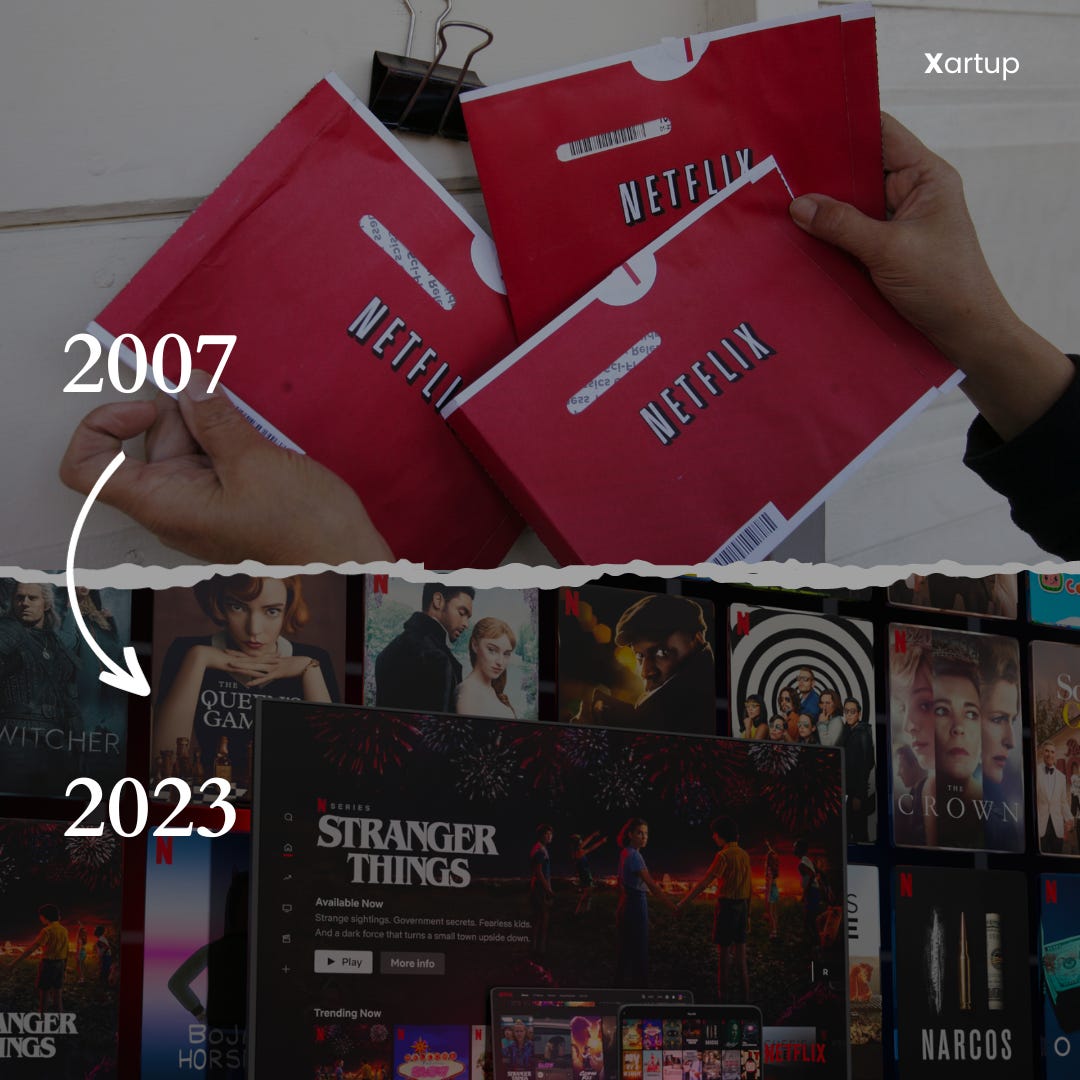 Netflix: Journey from DVD rental to video streaming