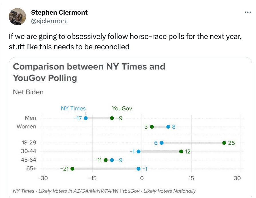 Big Elections Tomorrow, More On The NYT Poll, Bibi Must Go