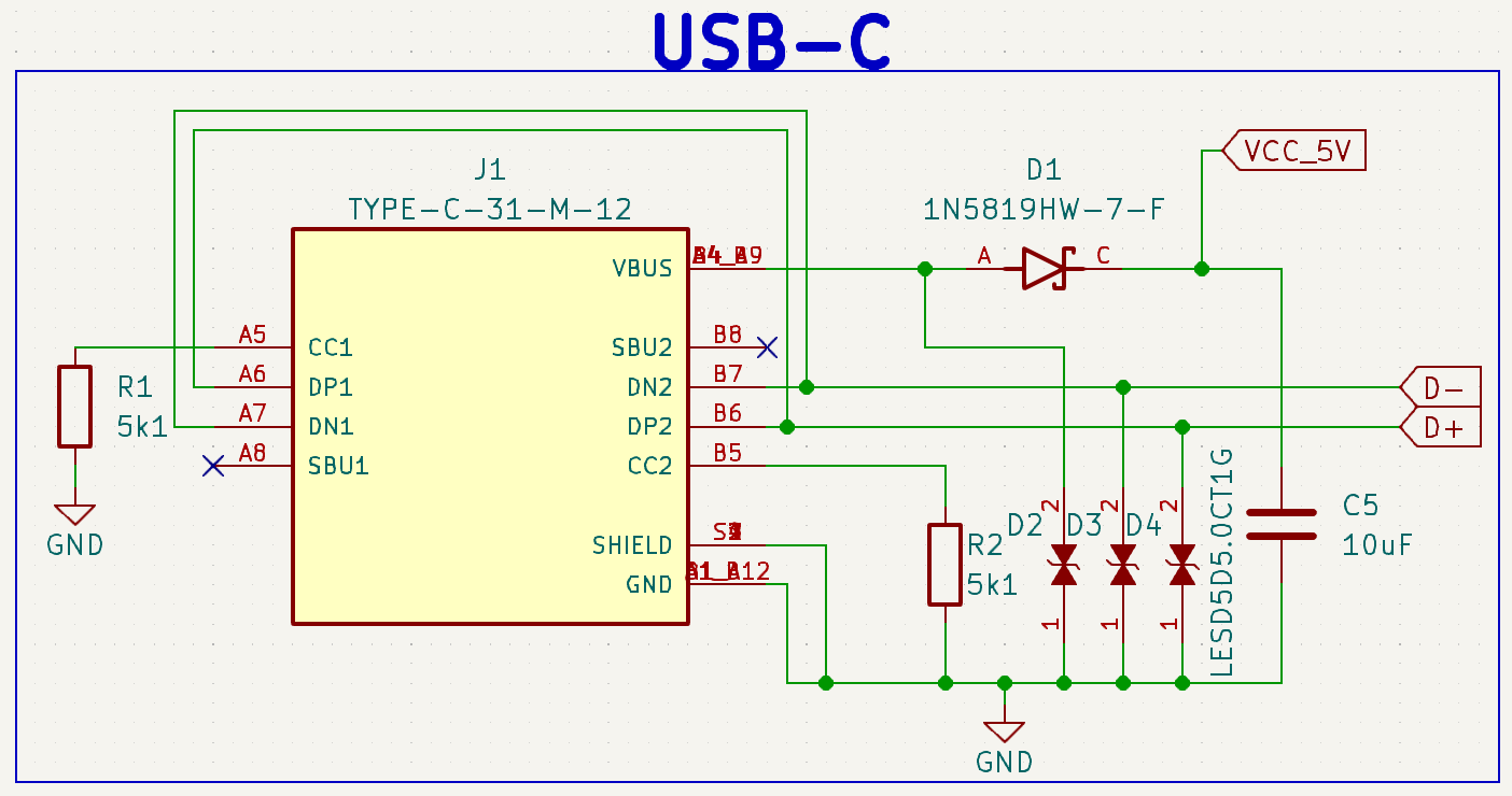 Build Custom ESP32 Boards From Scratch! | The Complete Guide to Designing Your Own ESP32-S3 and ...