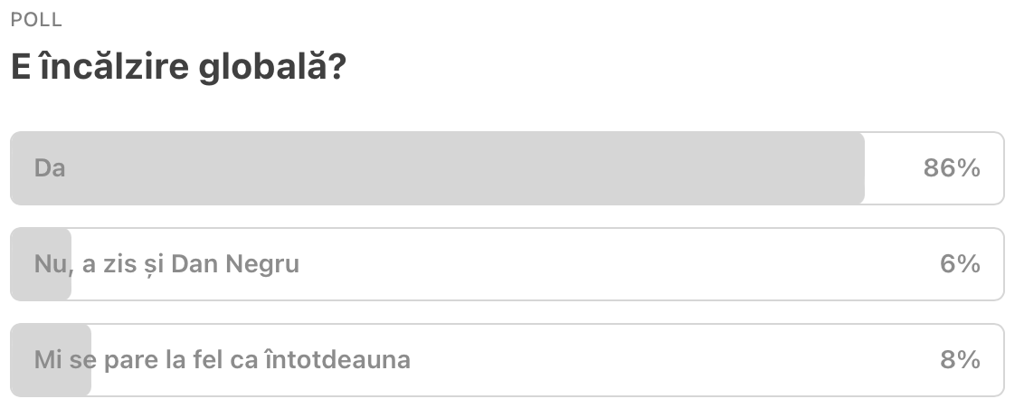 Georgeisme 70 - by George Bonea - Georgeisme