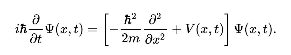 The Interpretation of Quantum Mechanics - by Brad Skow
