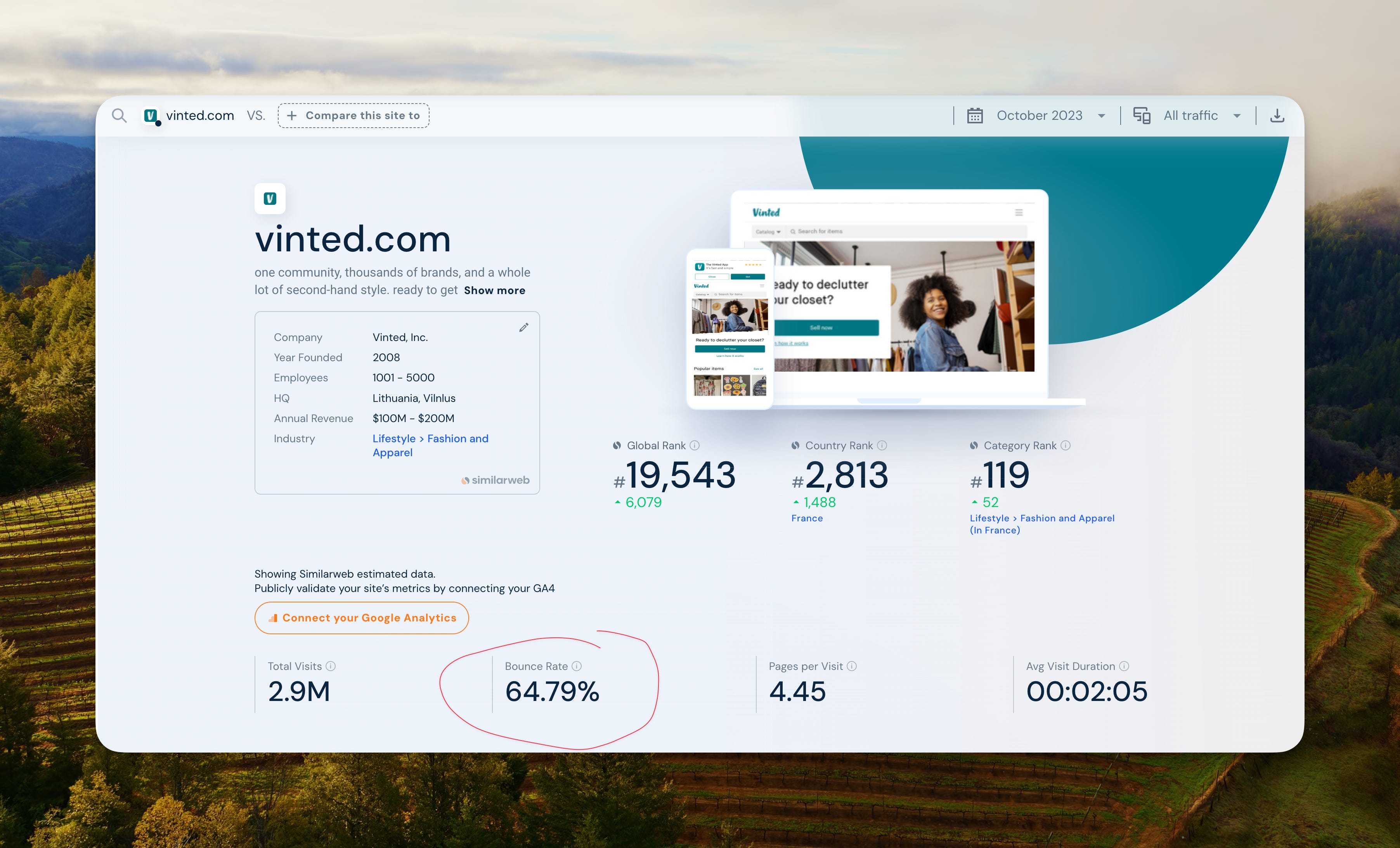 How vinted.com can improve activation rate for first-time visitors.