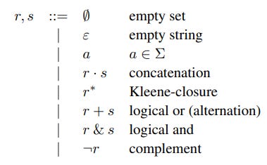 Regex Engines: History and Contributions