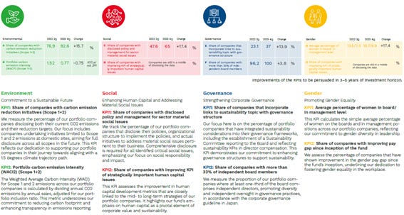 NextGen ESG Japan アニュアルレポートを公開