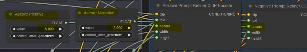 [Part 4] Advanced SDXL Workflows in Comfy - img2img, LoRAs, and controlnet