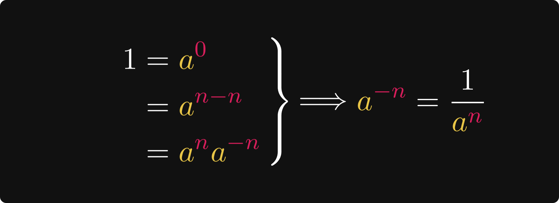 The fascinating story of the exponential function