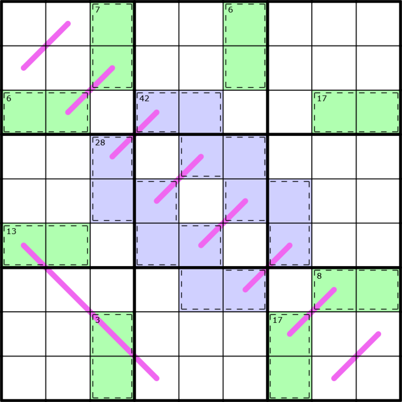 Artisanal Sudoku, Volume 101 - by James Sinclair