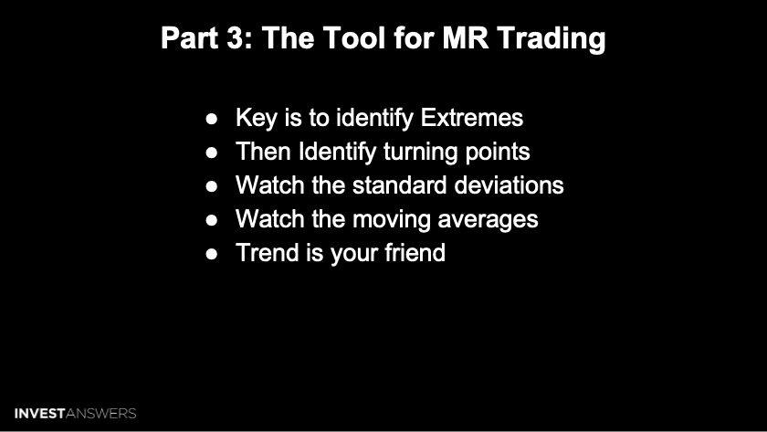 RECAP: 90.7% WIN RATE W/ MEAN REVERSION