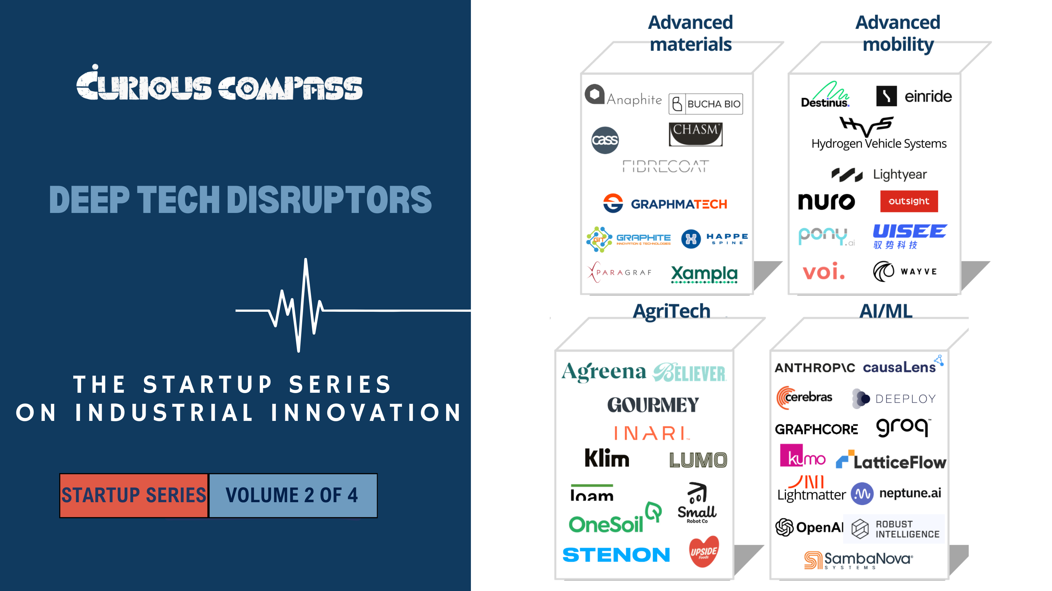 Startup Series(2/4): Deep Tech Disruptors