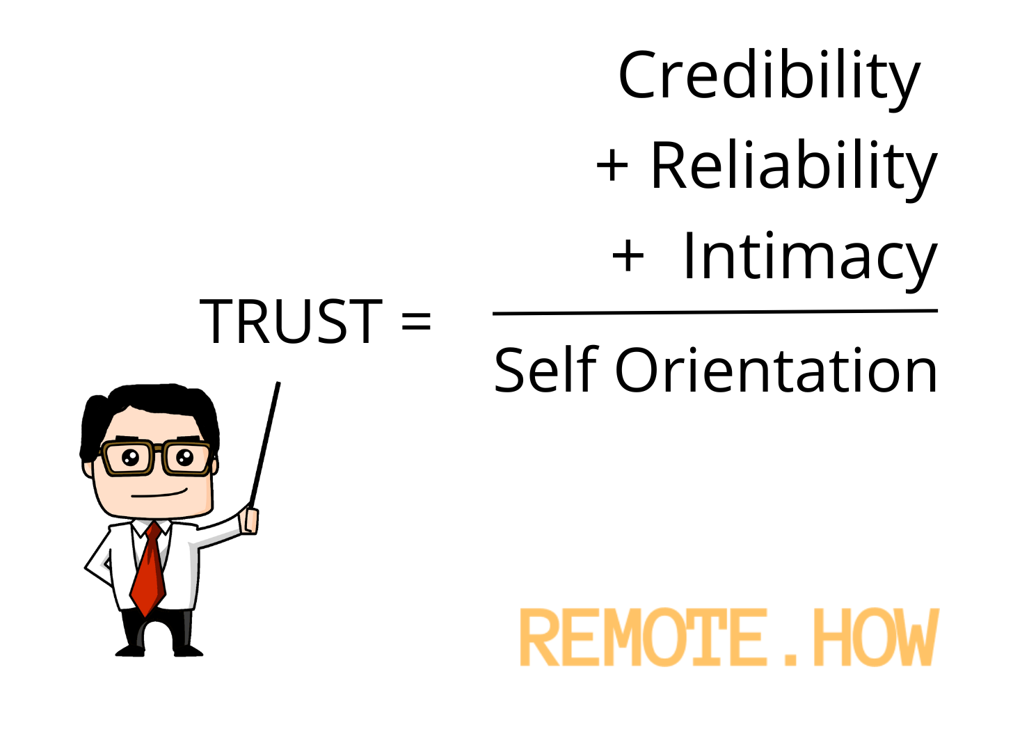 The Trust Builder Formula - by Gabriele Proni - REMOTE.HOW