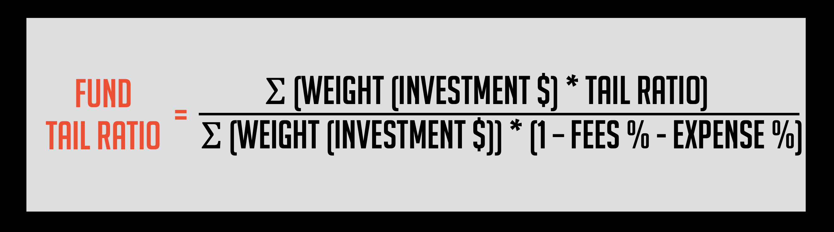 The Tail Ratio - by Sumeet Gajri - sumeet's (sic) thoughts