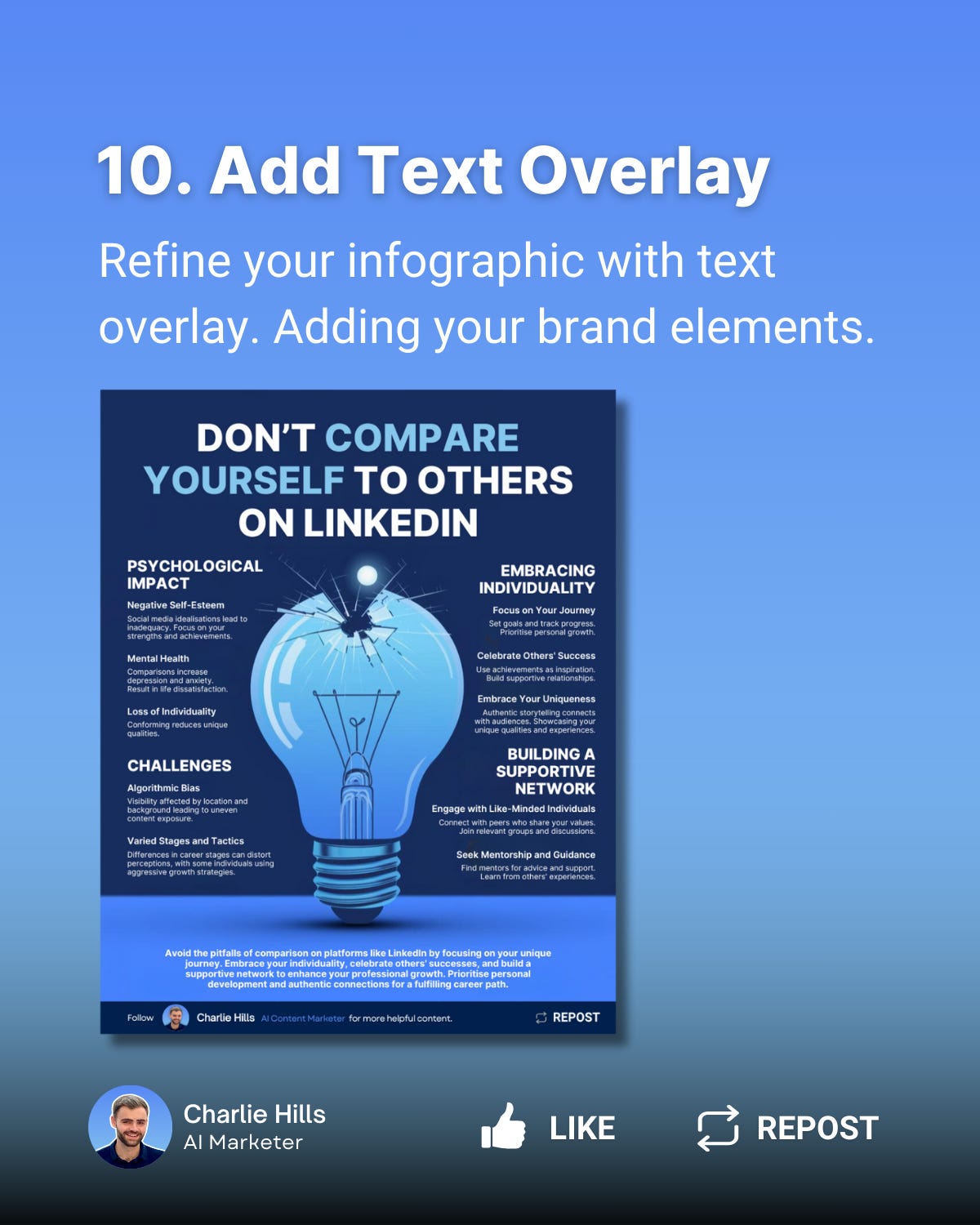 How I create infographics with AI... - by Charlie Hills