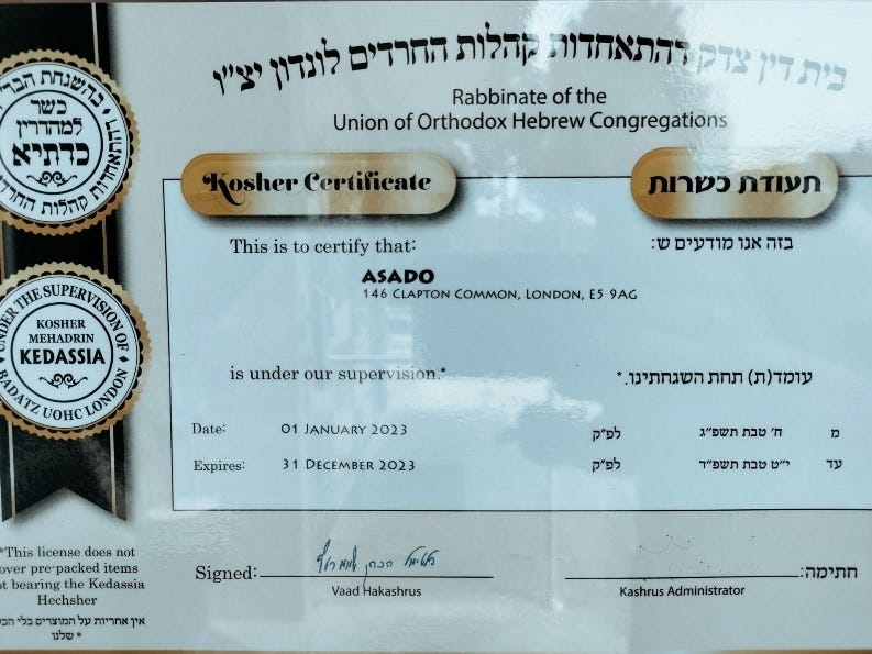 Keeping Kosher Vittles