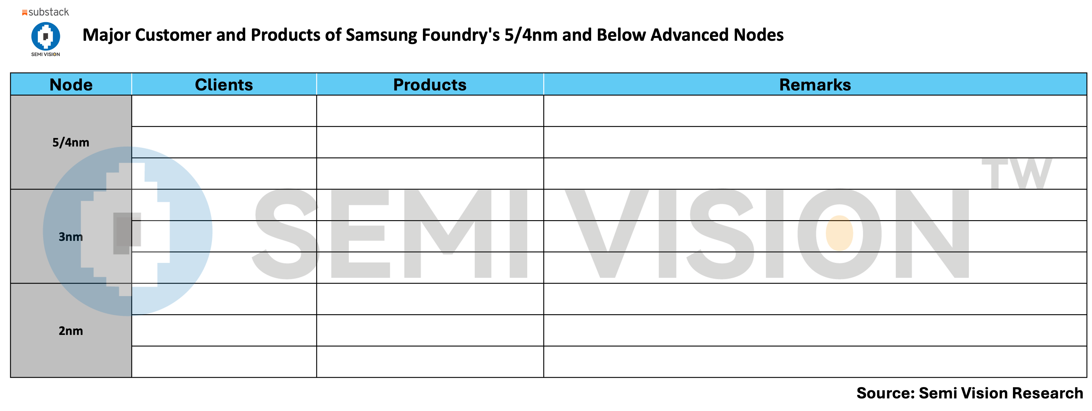 Semicon China 2025: Boundless Collaboration, One Silicon Future