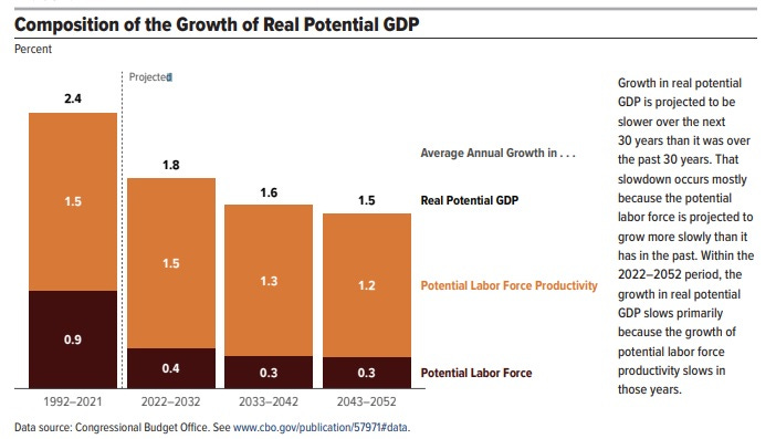🤖 Why Goldman Sachs thinks generative AI could have a huge impact on economic growth and ...