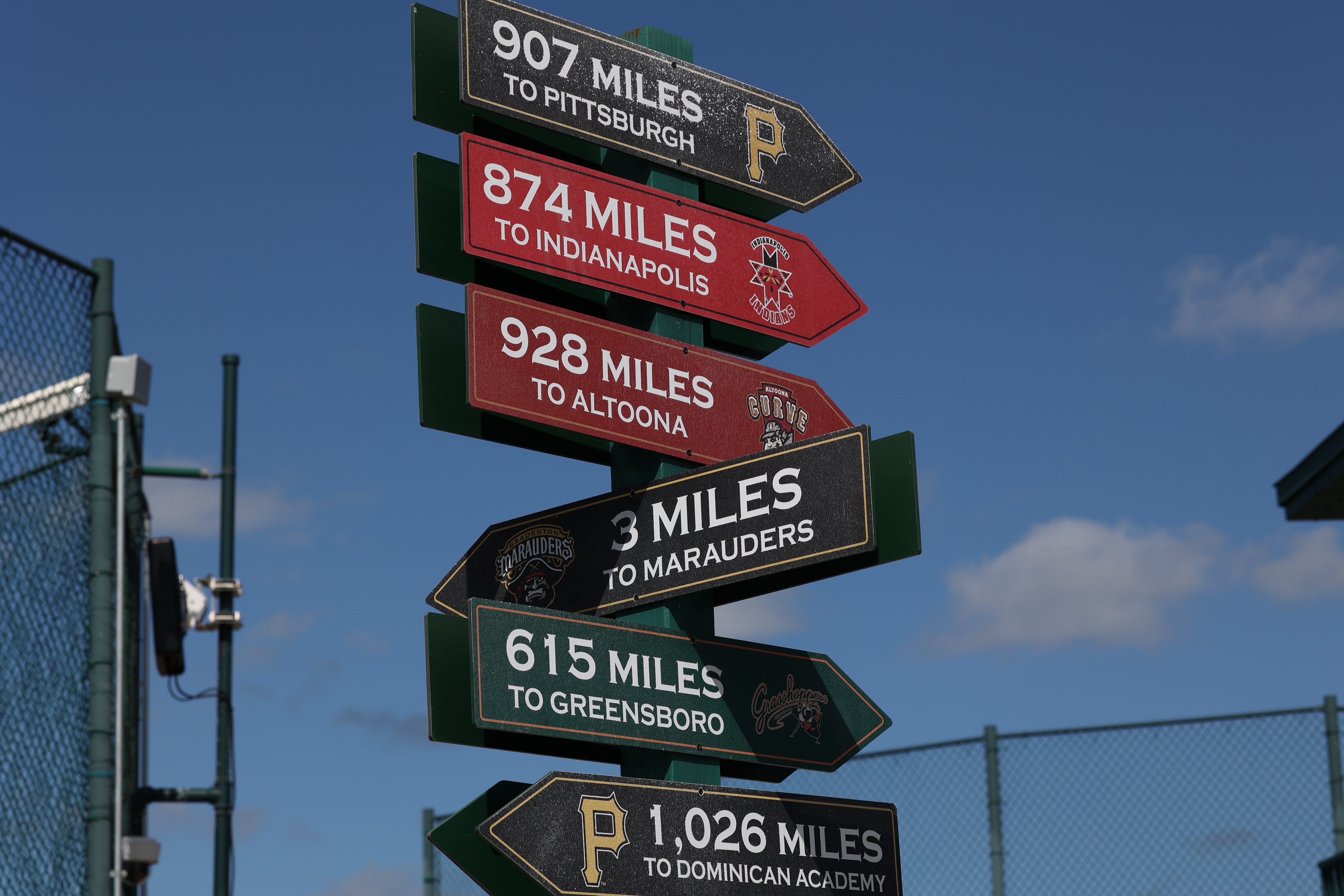 Rookie: FCL Pirates - by WTM - Bucs On Deck