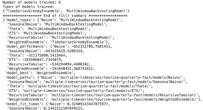 AutoGluon-TimeSeries : Creating Powerful Ensemble Forecasts - Complete Tutorial