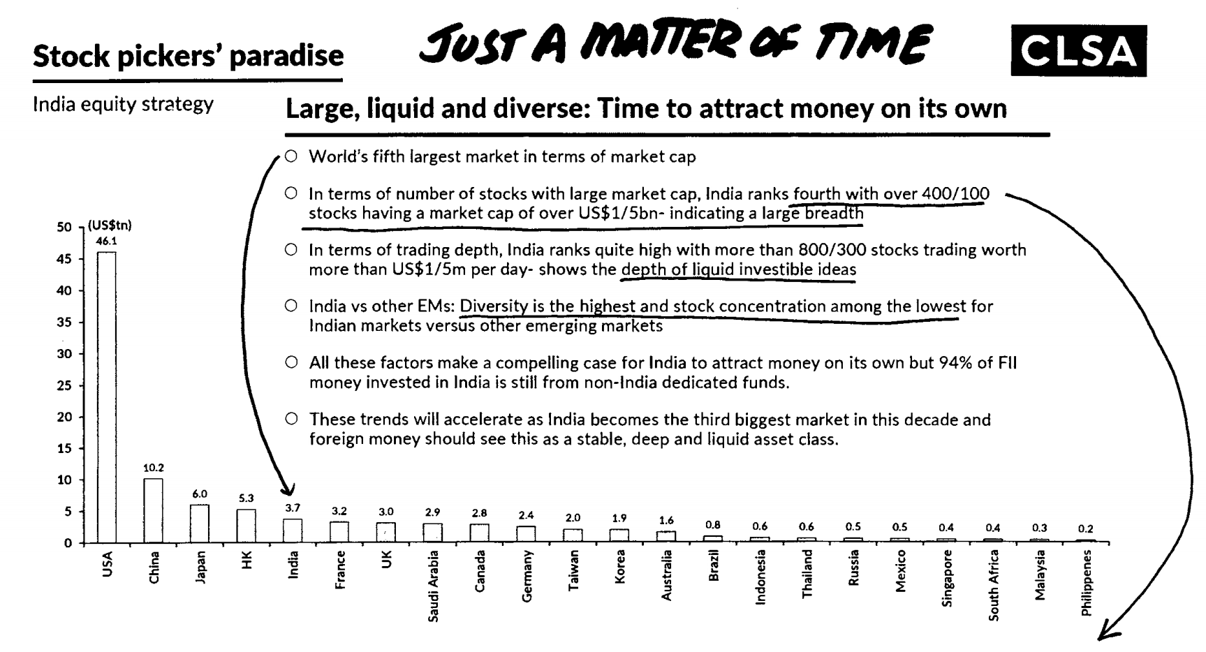 Eden Capital Advisors | Substack