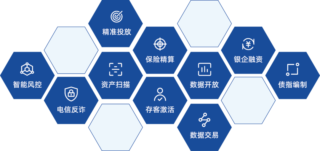 【金猿产品展】InsightOne——一站式隐私保护计算与数据智能应用平台 - 数据猿