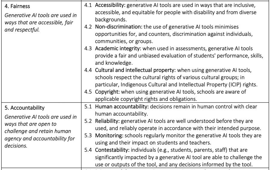 "0% detection has never felt better" - by Helen Beetham