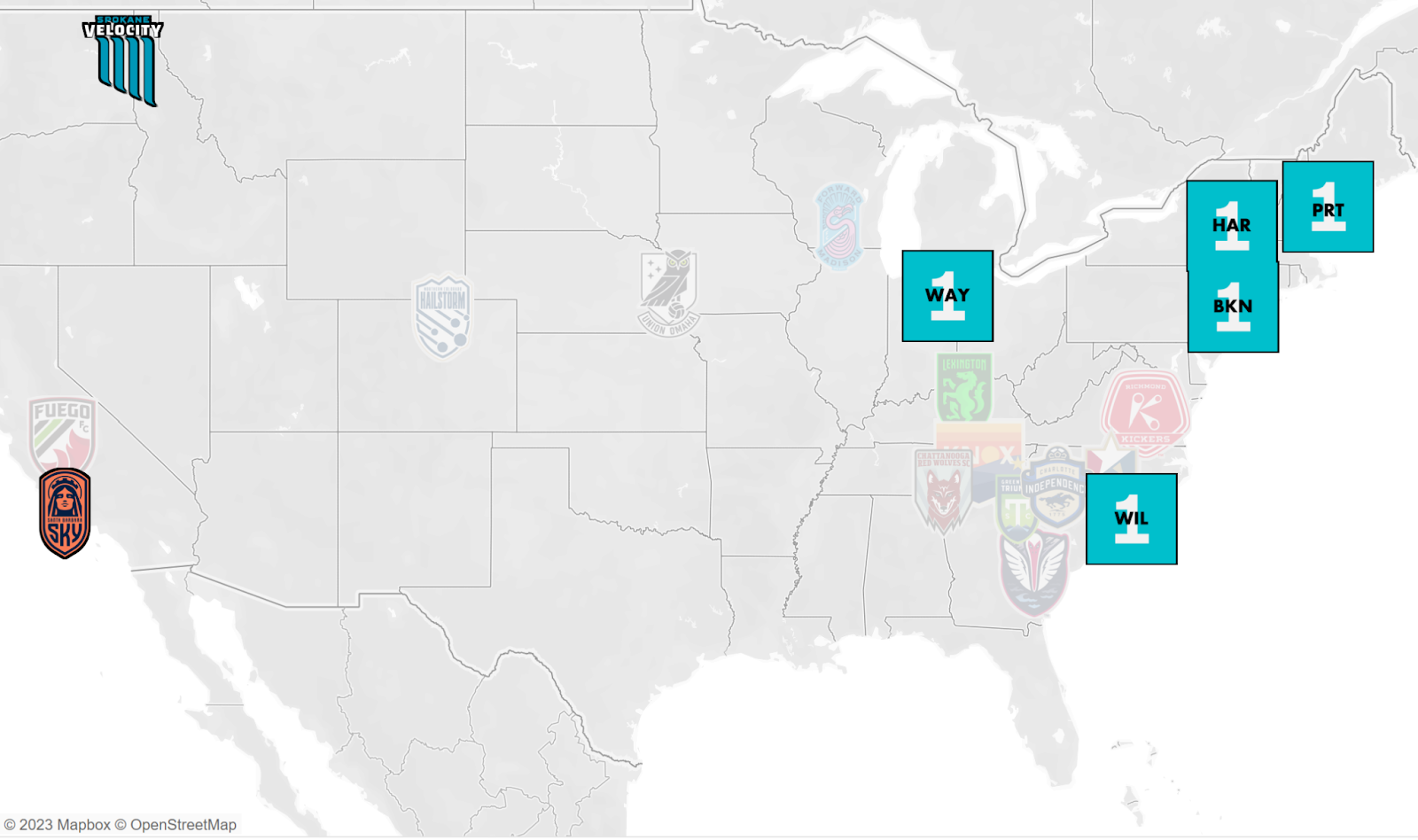 How healthy is USL League One? - by John Morrissey