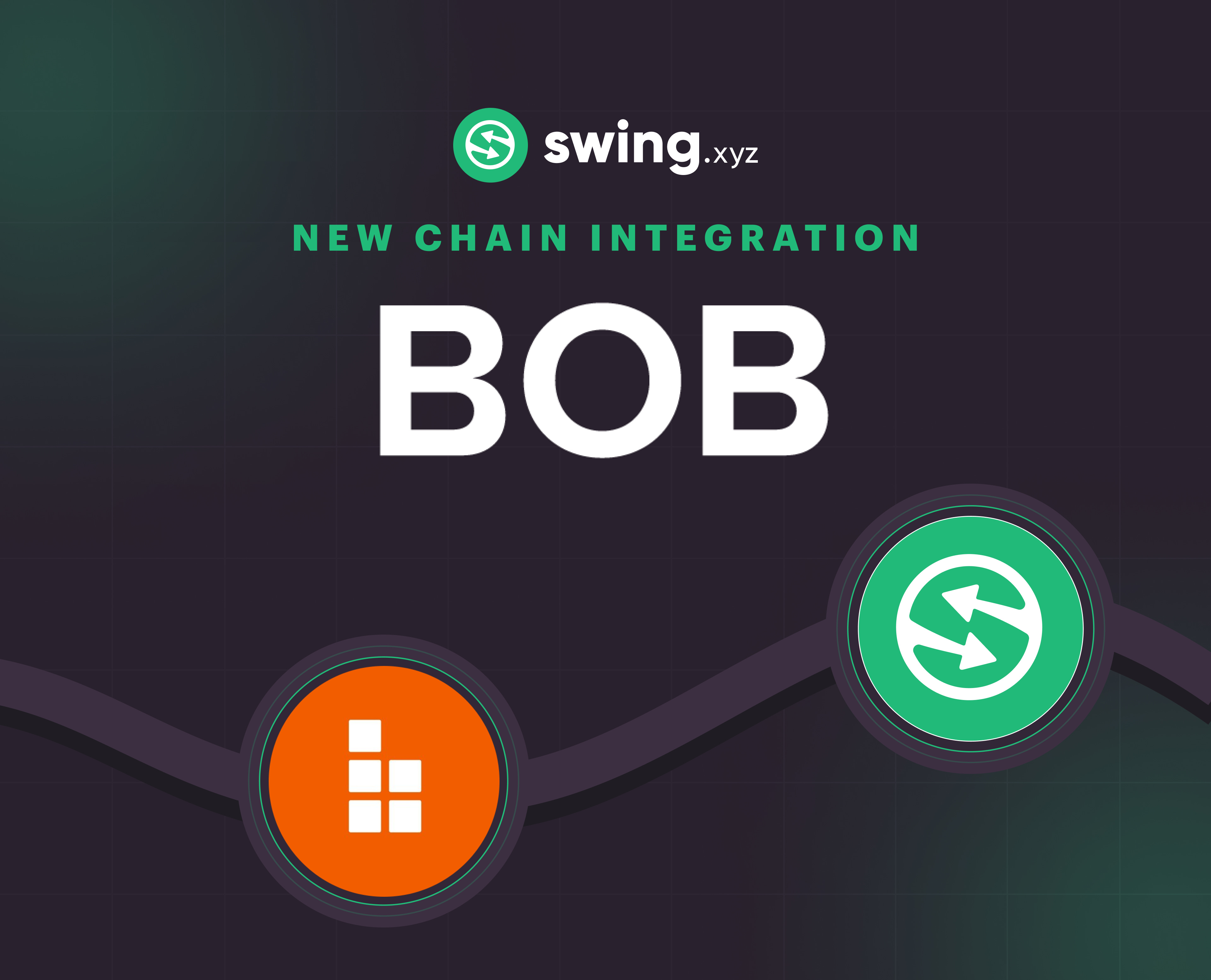BOB Integration: Empowering Cross-Chain Swaps on Bitcoin L2 with Swing