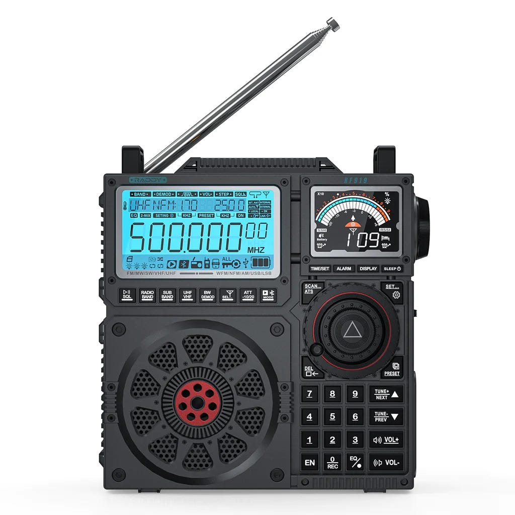 SHORTWAVE LISTENING: Radioddity's new SWL radio coming soon