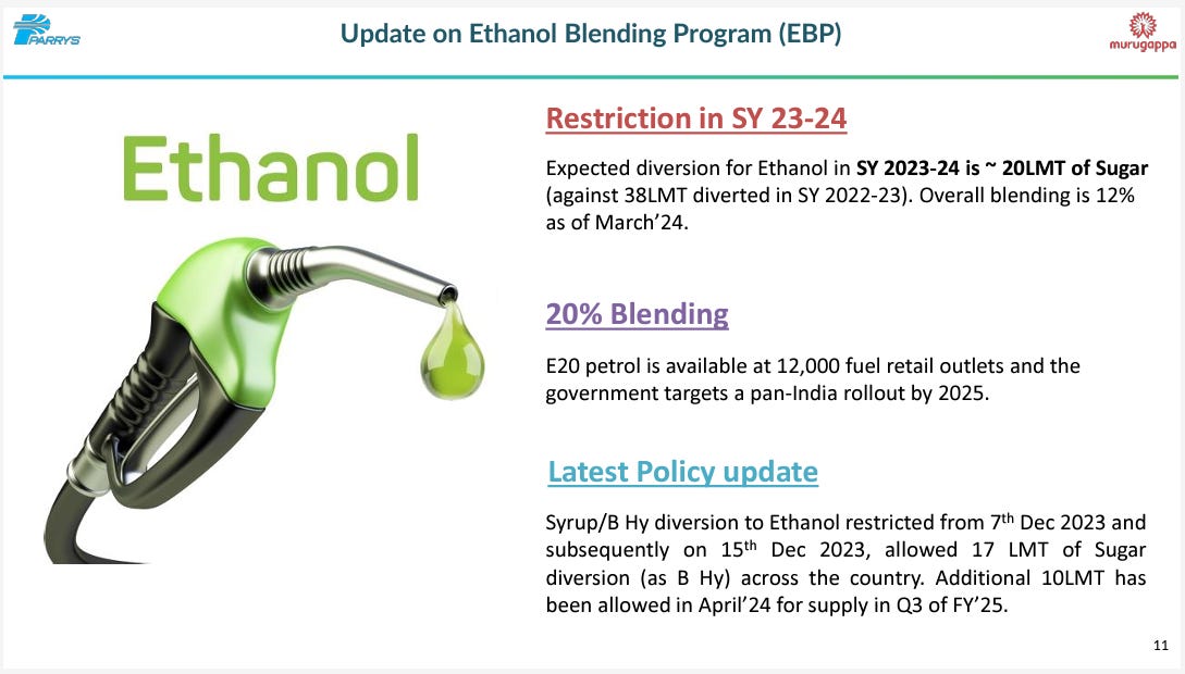 EID Parry [NSE:EIDPARRY] - an agriculture titan disguised as a sugar ...