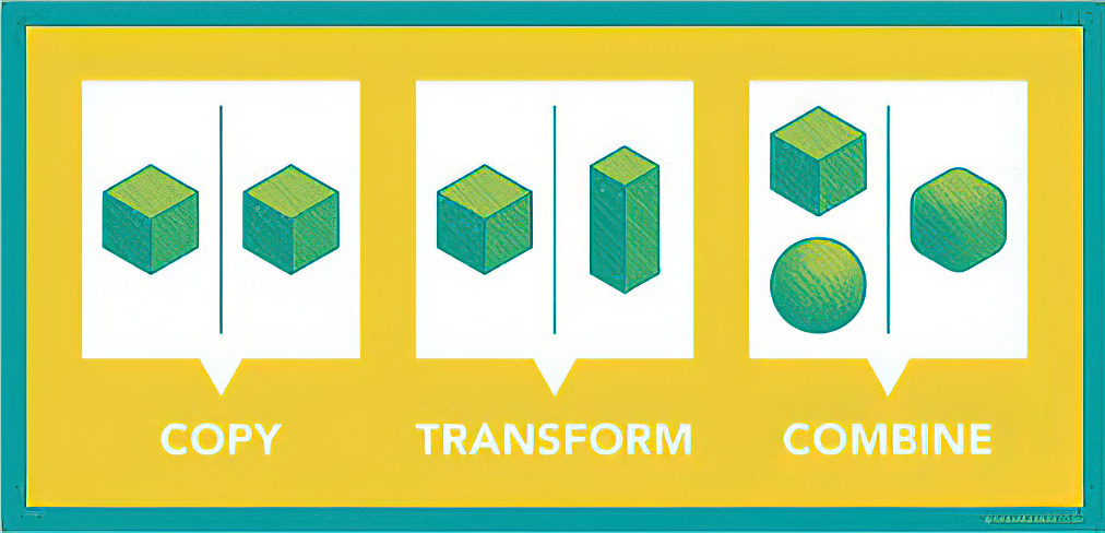 Entrepreneurial Arbitrage - by Max Olson - FutureBlind
