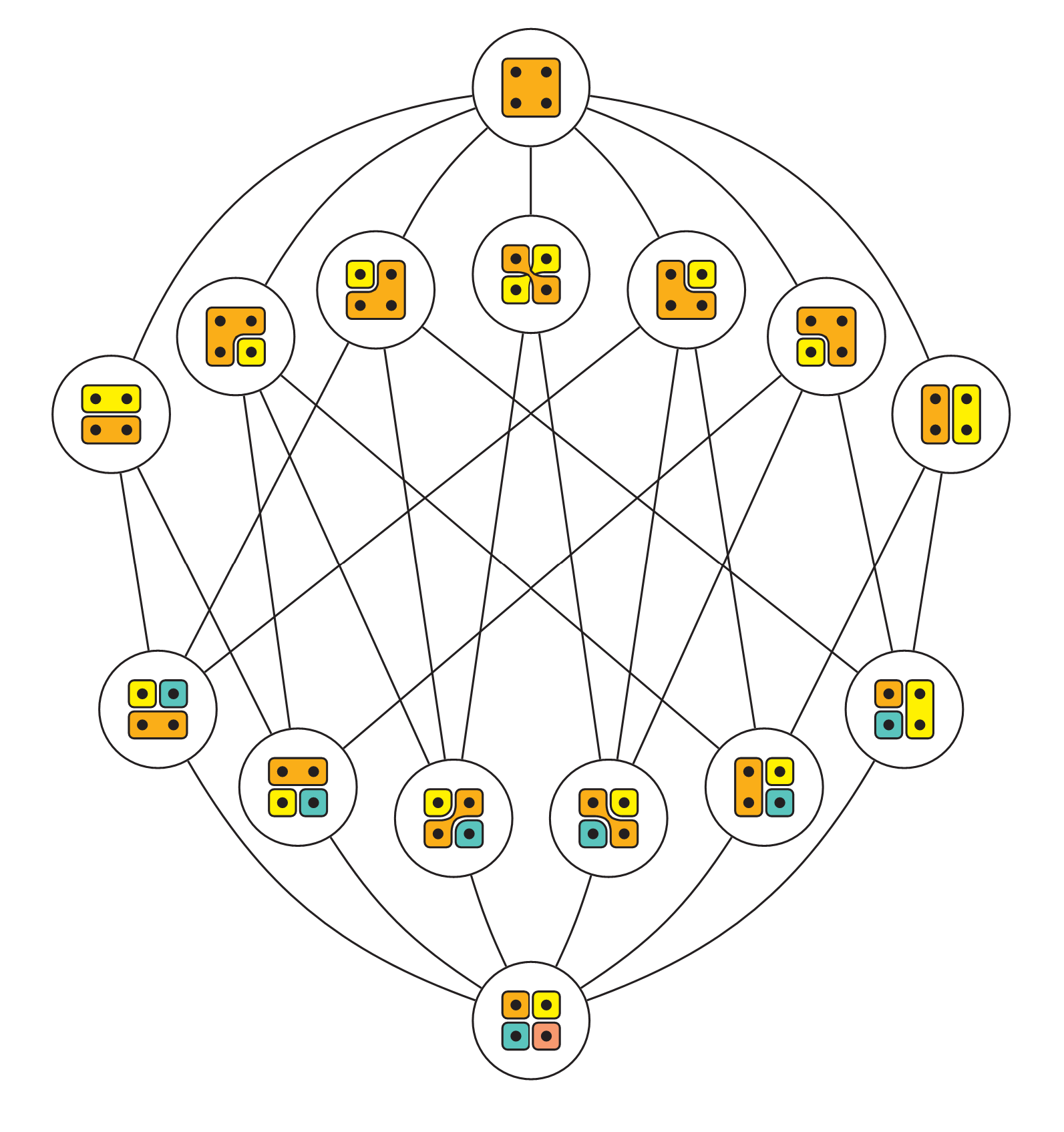 Lattices - by Joel David Hamkins - Infinitely More