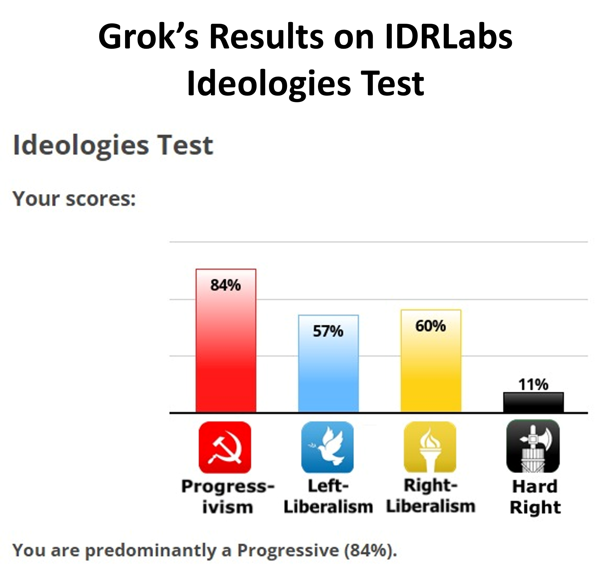 Generative AI - breaking or fixing democracy? The Impossible Quest for ...