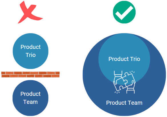 Product Trio: Beyond the Obvious - by Paweł Huryn