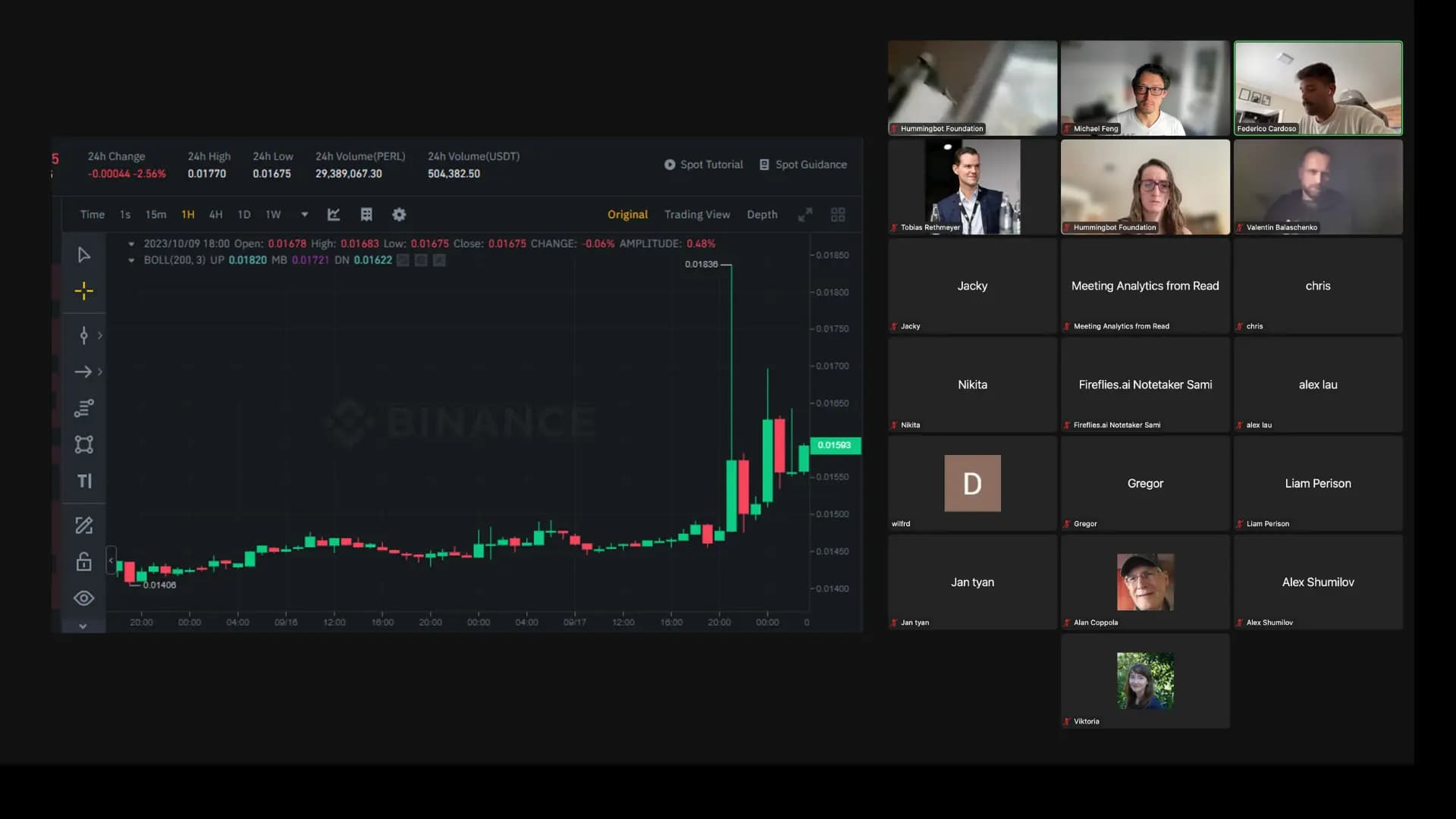 Hummingbot Newsletter - Mar 2025 - by Hummingbot Foundation