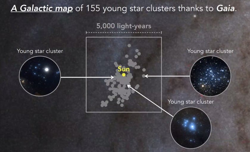 #24K - Star Clusters Clear the Way for the Sun - Runaway in the ...