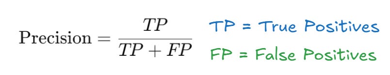 Breaking Down the Classification Report from Scikit-Learn - NBD Lite #6