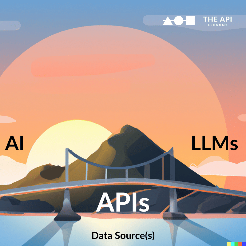 AI & APIs - by Peter Schroeder - The API Economy