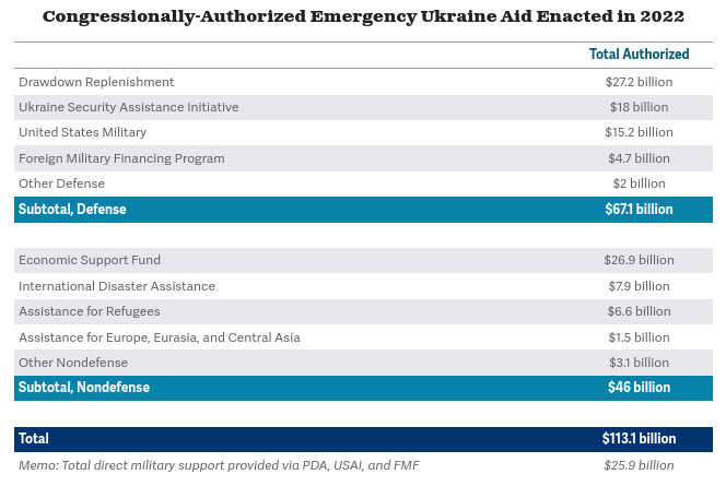 4 Subtle Signs We're Absolutely F&@KED