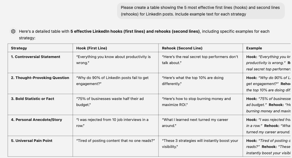 ☕🤖 Tutorial: How To Use AI to Craft Viral LinkedIn Posts