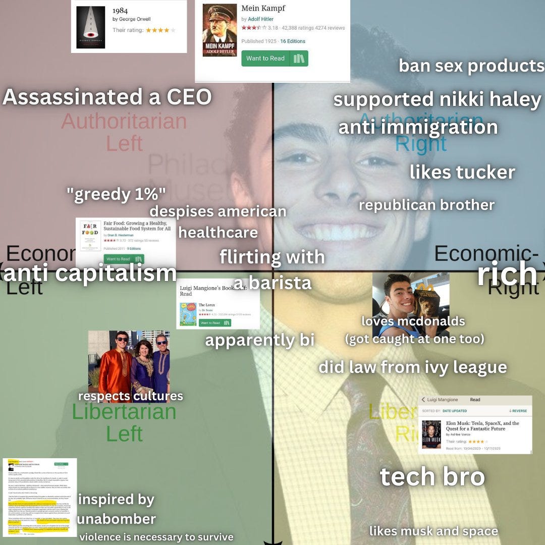 Sensemaking Luigi and Spectre of Uncle Ted