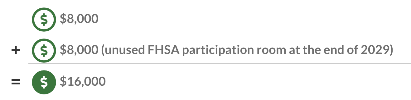 This Account Will Help Buy Your First Home FASTER