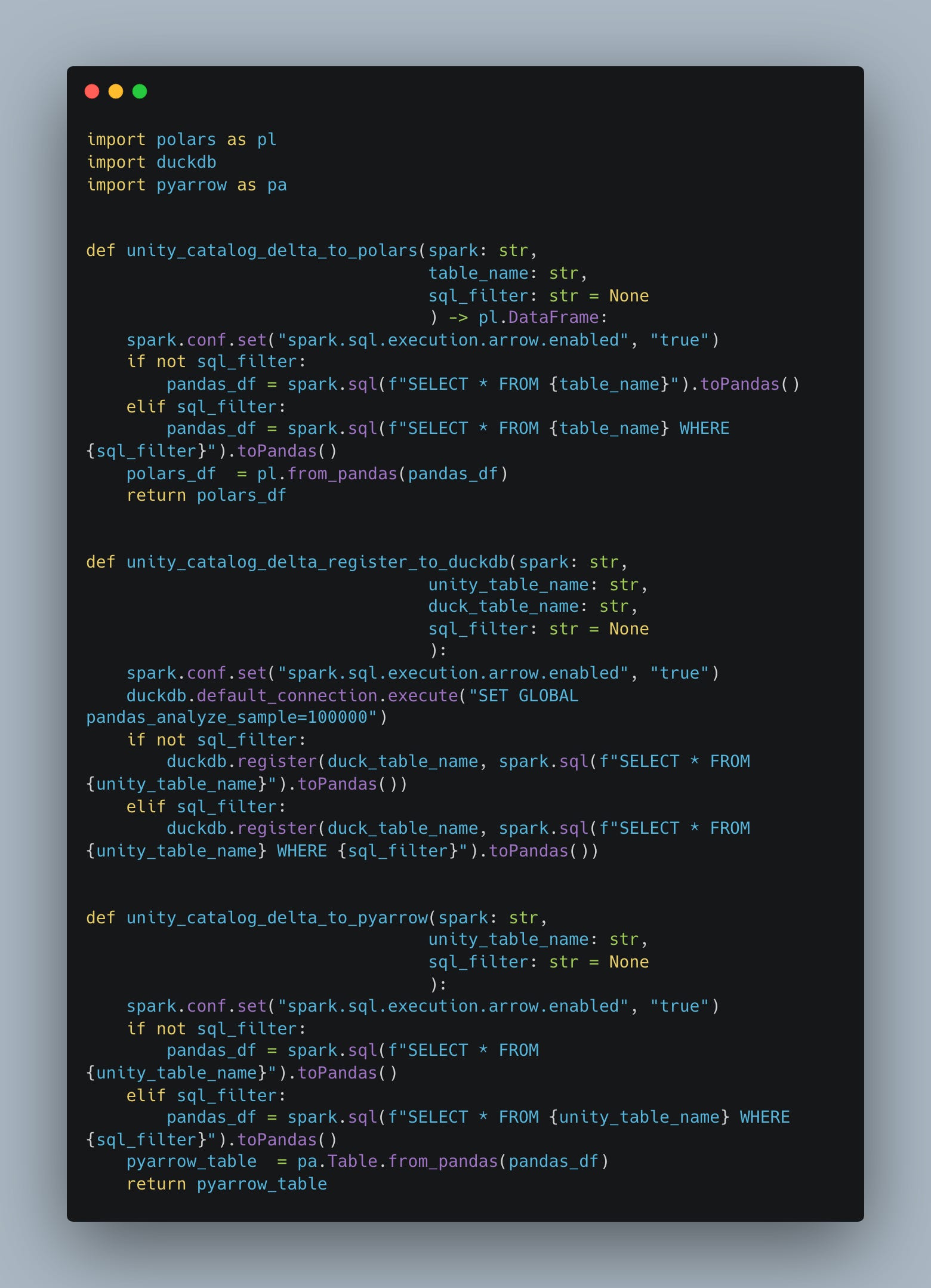 How To Build An Open Source Python Package