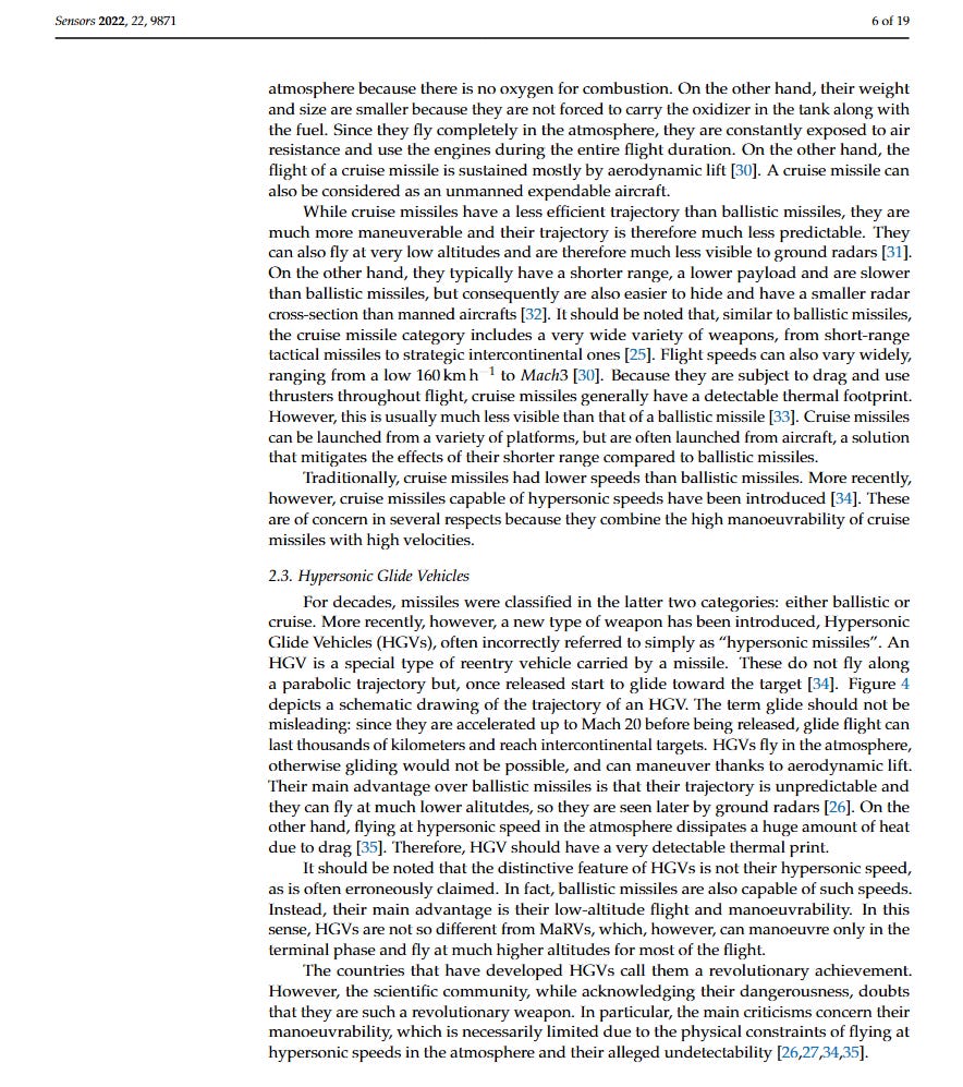 Hypersonic & Ballistic Tracking Space Sensor (HBTSS)