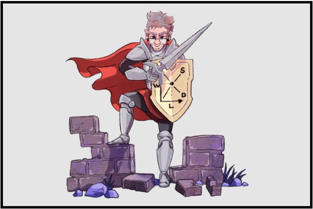 What Bryan Caplan Left Out - by Bob Ewing