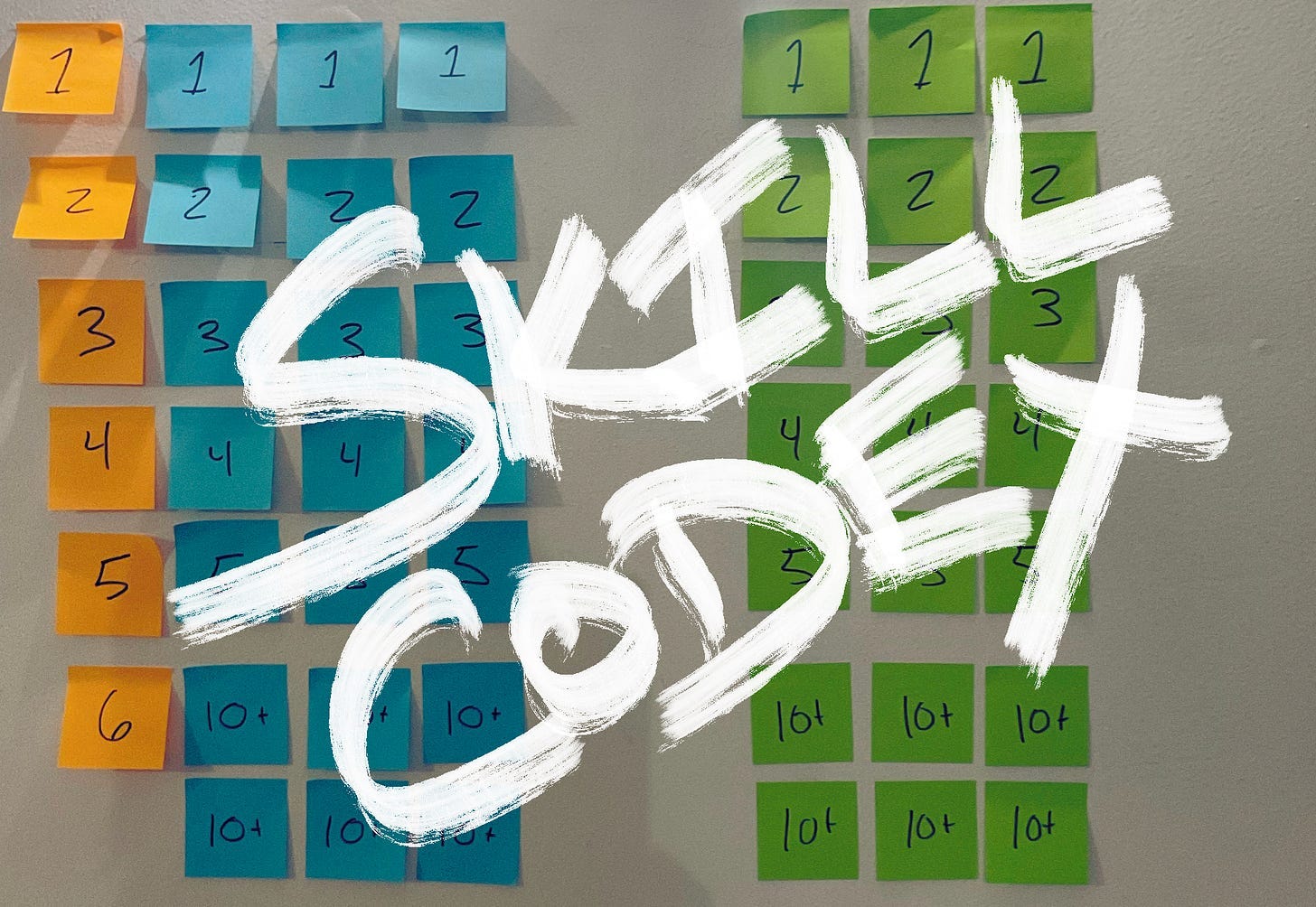 The Skill Codex & How It Works - by 0xWorkhorse