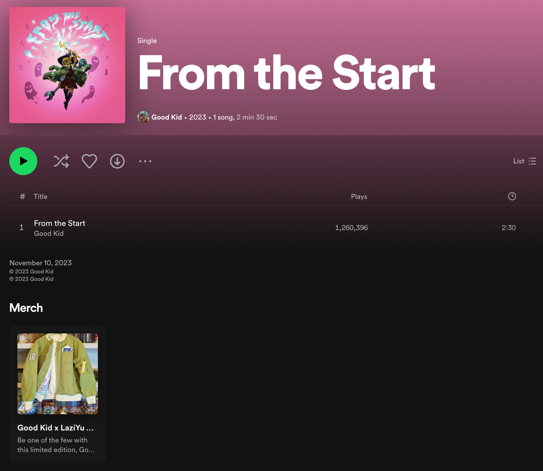 Why is Everyone Mad at Spotify? - by Chris Dalla Riva