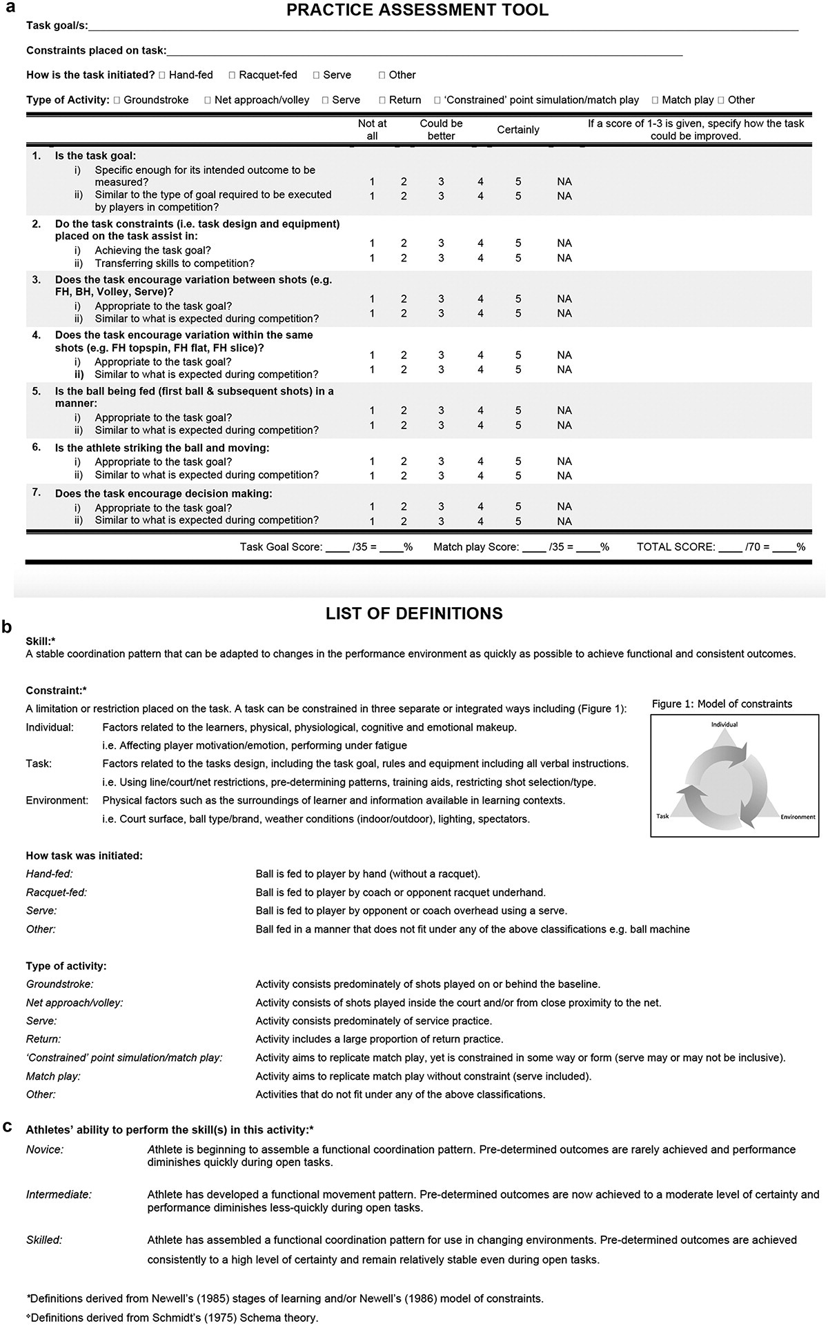 Representative Learning Design for Martial Arts Training